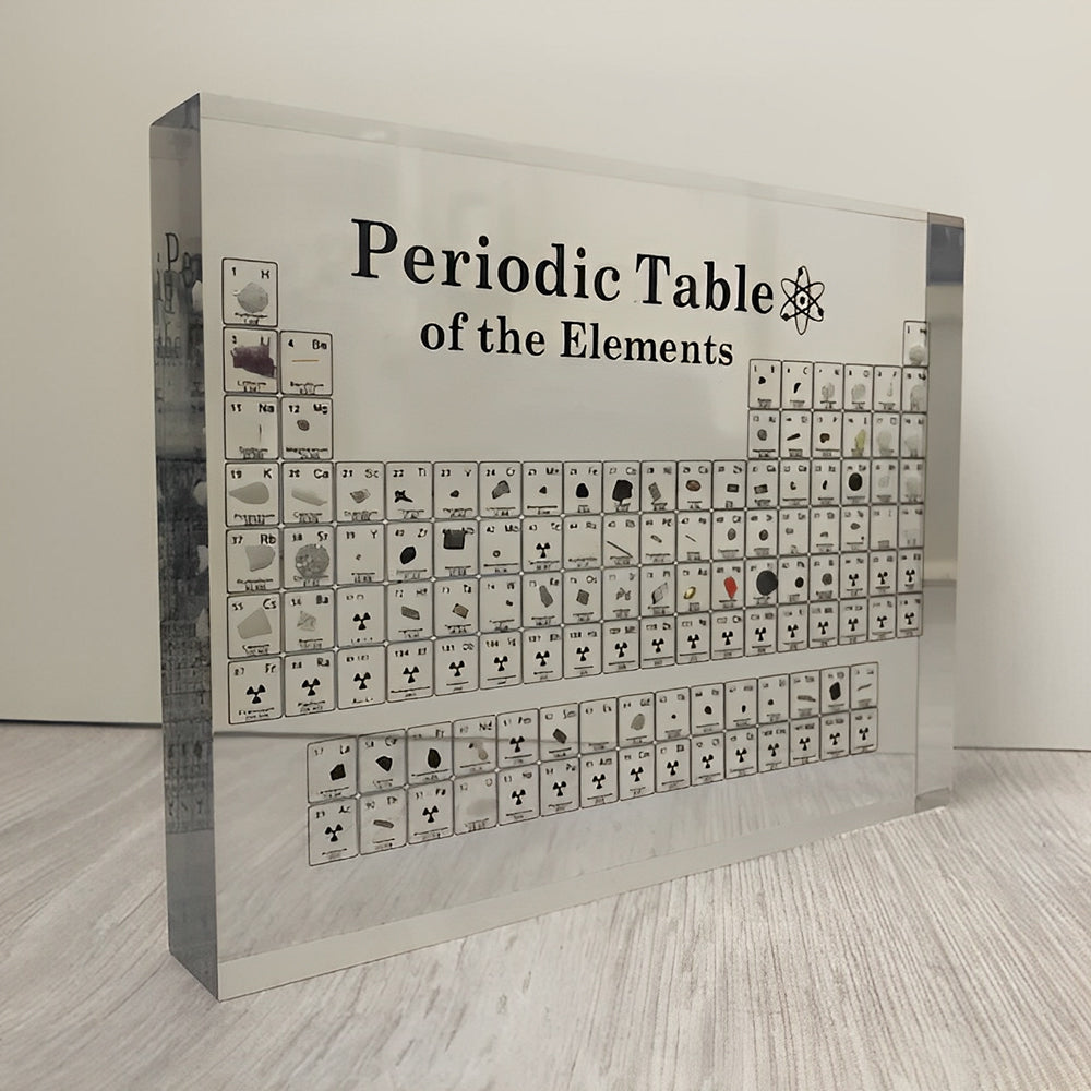 Periodic Table Of Elements – Havegoods.uk