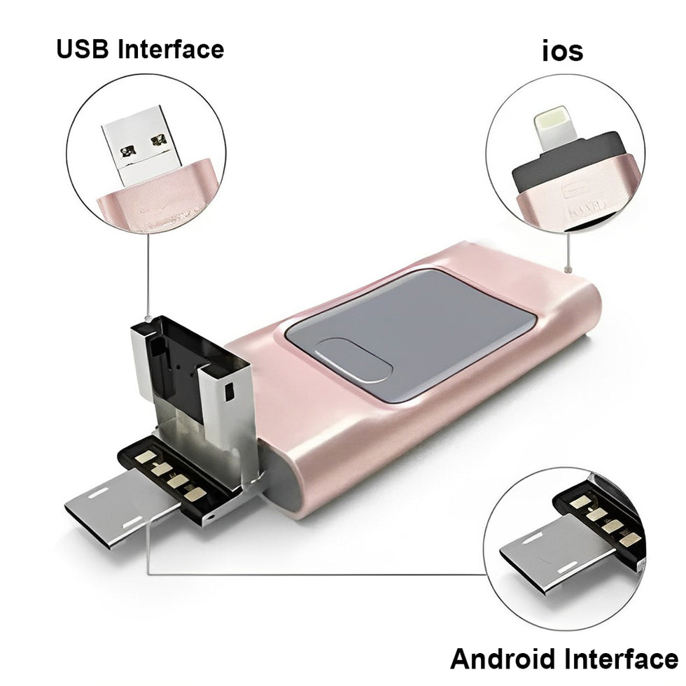 4 In 1 High Speed USB Multi Drive Flash Drive – Havegoods.uk